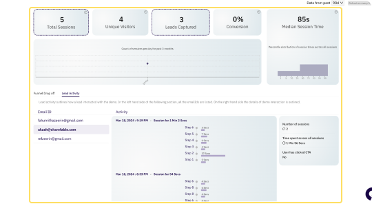 Easiest interactive demo platform | Fable